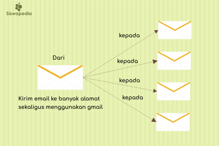 Cara Mengirim Email Kebanyak Alamat Menggunakan google mail